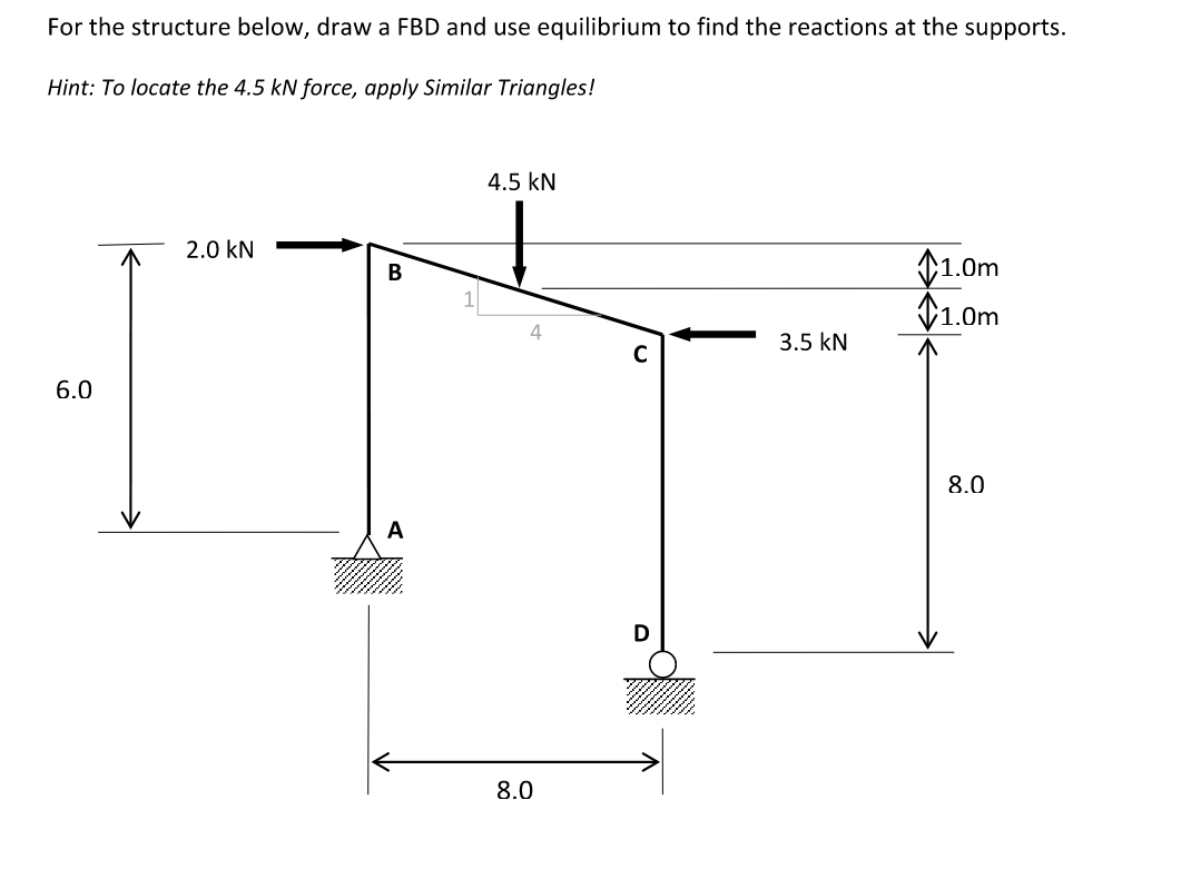 Solved For the structure below, draw a FBD and use | Chegg.com