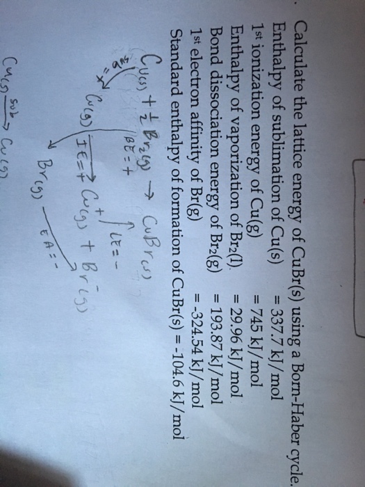 Solved Calculate the lattice energy of CuBr(s) using a | Chegg.com