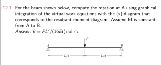 Solved L12.1. For the beam shown below, compute the rotation | Chegg.com
