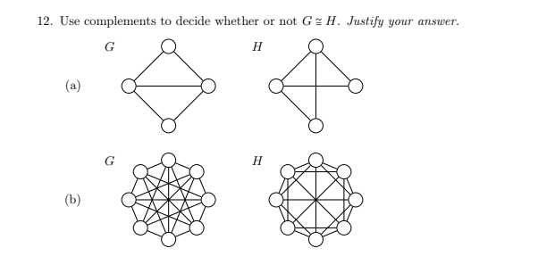 Solved 9. Find the complement of each graph. | Chegg.com