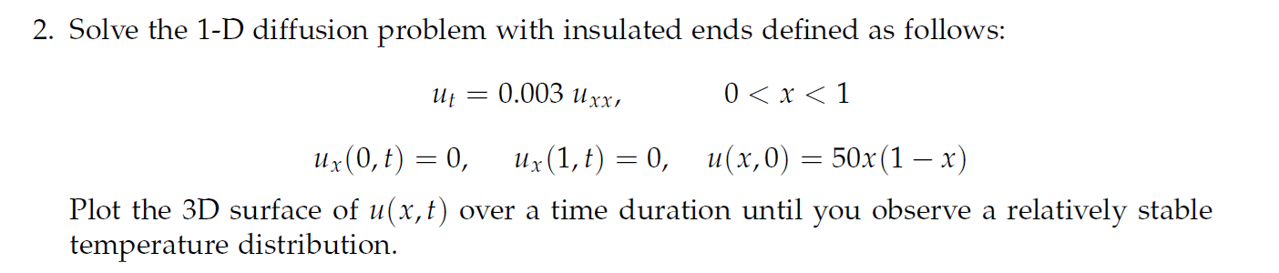 Solved Solve the 1-D ﻿diffusion problem with insulated ends | Chegg.com