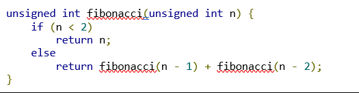 Solved Below is a visualization of the total recursions done | Chegg.com
