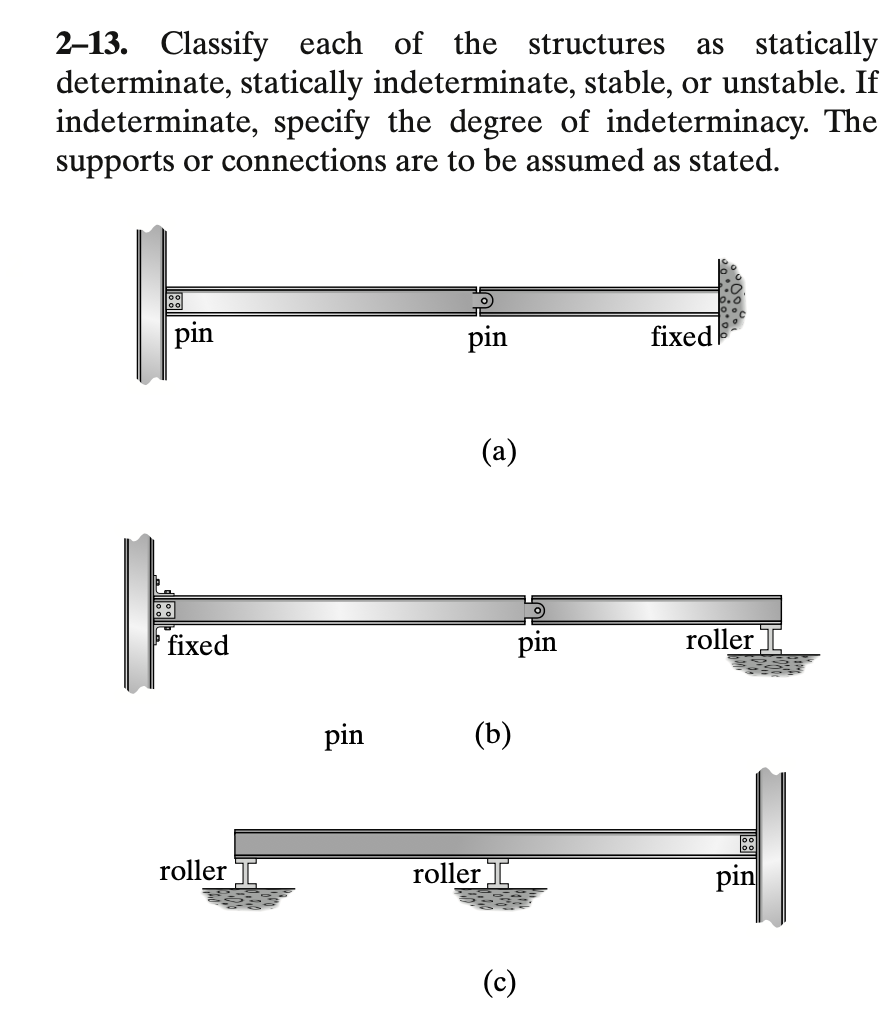 Solved 2–13. Classify each of the structures as statically | Chegg.com Solved 2–13. Classify each of the structures as statically | Chegg.com
