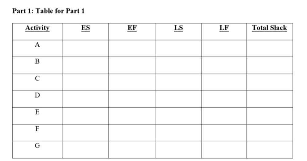Solved Part 1: Table for Part 1 Part 2: Table for Part | Chegg.com