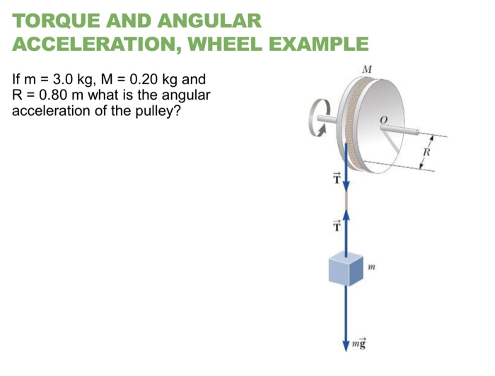 Solved TORQUE AND ANGULAR ACCELERATION, WHEEL EXAMPLE If m = | Chegg.com