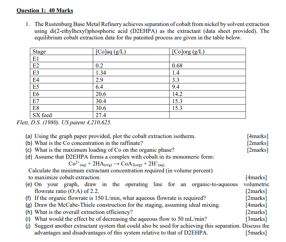 1. The Rustenburg Base Metal Refinery achieves | Chegg.com