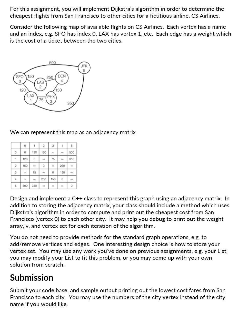Solved For this assignment, you will implement Dijkstra's | Chegg.com