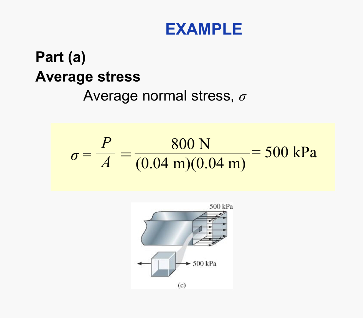 Solved What were the values of Fx and Fy in part be | Chegg.com