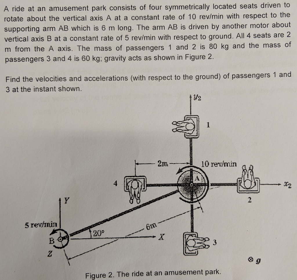 Solved A ride at an amusement park consists of four | Chegg.com