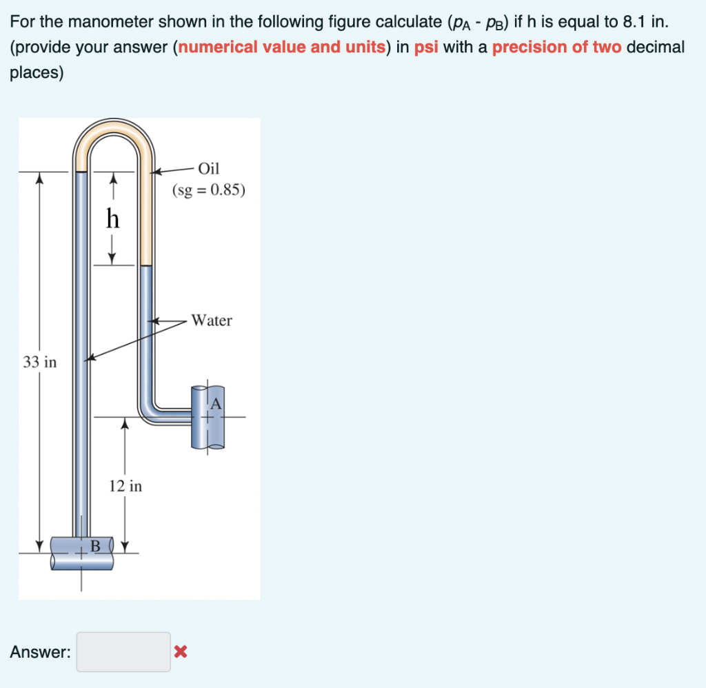 Solved For the manometer shown in the following figure | Chegg.com