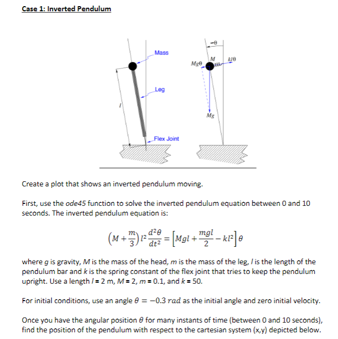 Case 1: Inverted Pendulum Create a plot that shows an | Chegg.com