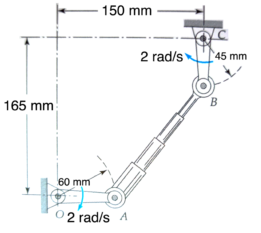 Solved The telescopic link AB shown in Figure 3 is attached | Chegg.com