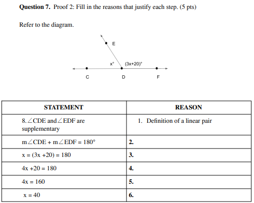 Solved Question 7. Proof 2: Fill in the reasons that justify | Chegg.com