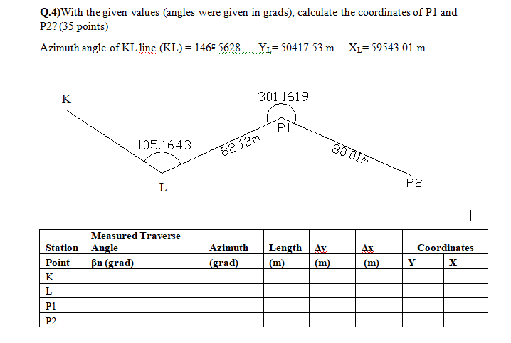 Solved Q.4)With the given values (angles were given in | Chegg.com