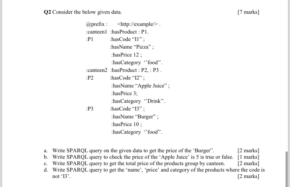 Solved Q2 Consider the below given data. [7 marks] @prefix: | Chegg.com