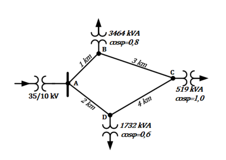 Solved In the 3-phase power system whose single line diagram | Chegg.com
