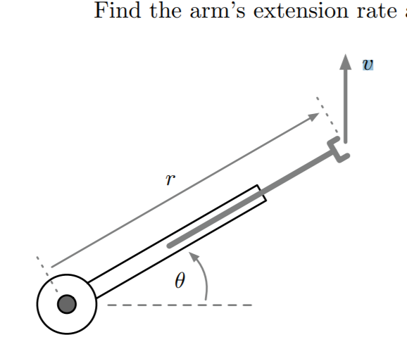 Solved Consider the robot below that moves in the vertical | Chegg.com