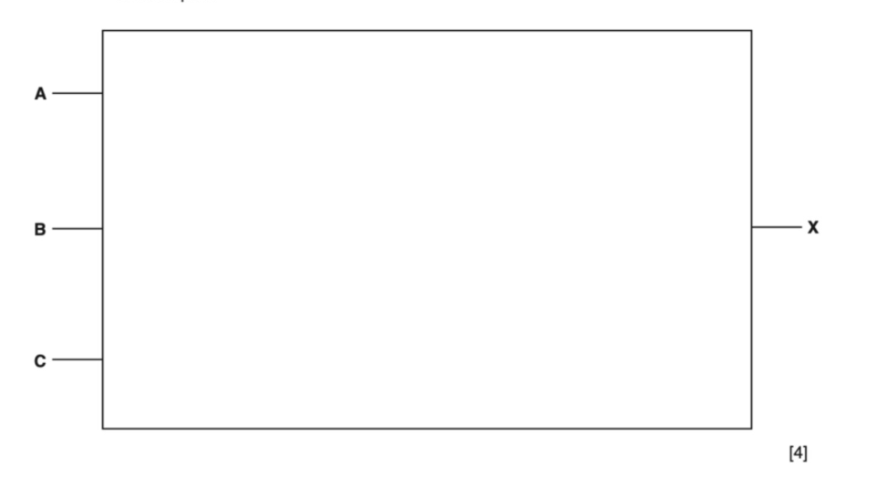Solved Consider the given logic circuit: A B X C (a) | Chegg.com