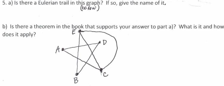 Solved 5. a) is there a Eulerian trail in this graph? If so, | Chegg.com