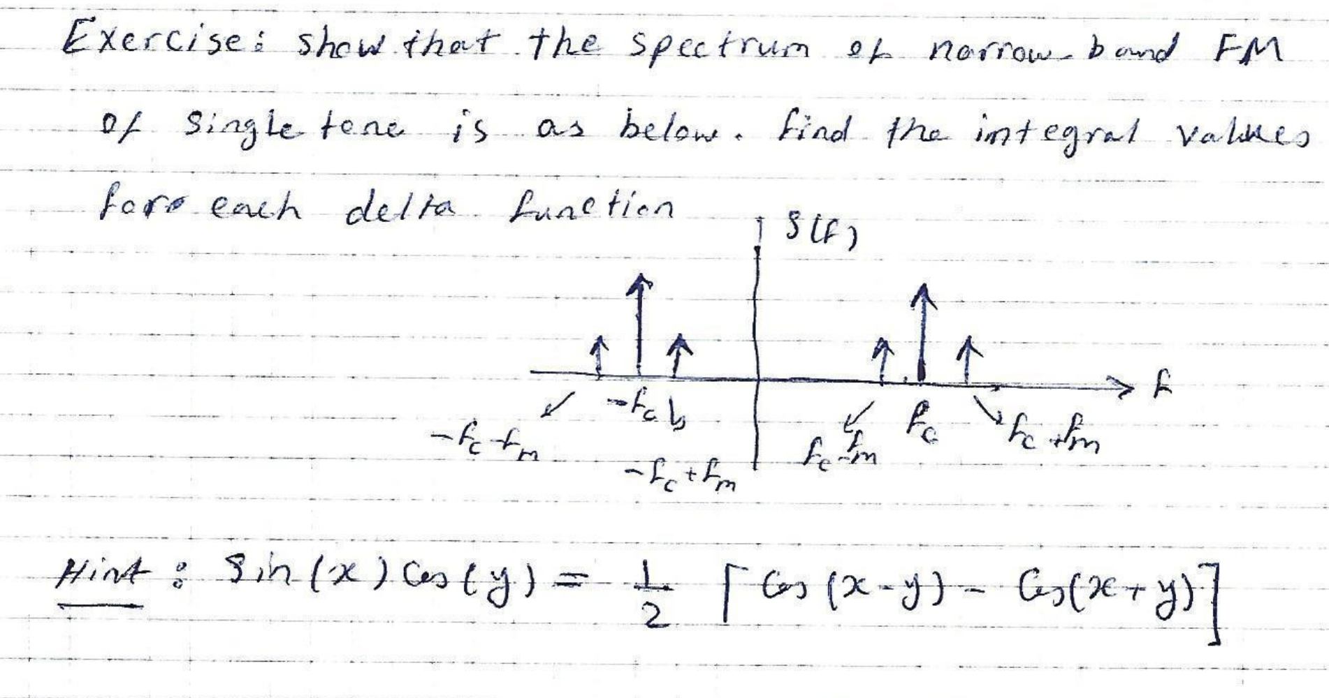 Solved Exercise: show that the spectrum of narrow band FM of | Chegg.com