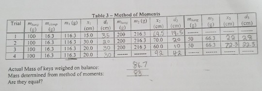 Solved Part 3: Torque Instructions 1. With no weights on the | Chegg.com