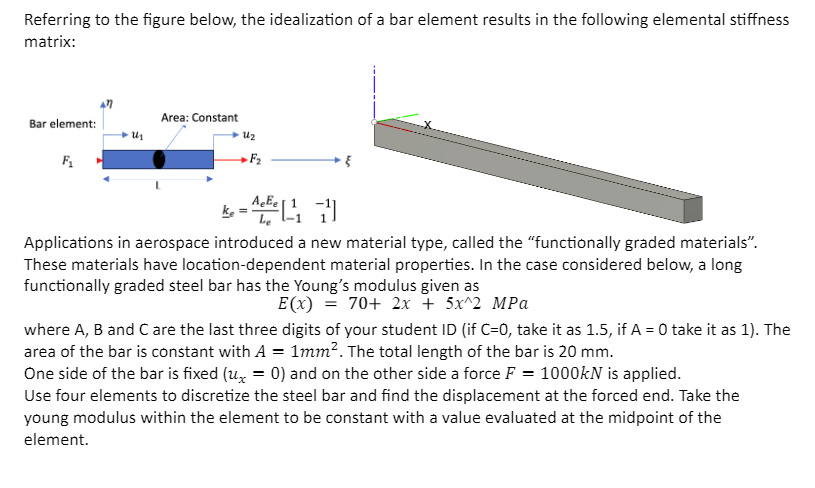 Solved Referring to the figure below, the idealization of a | Chegg.com