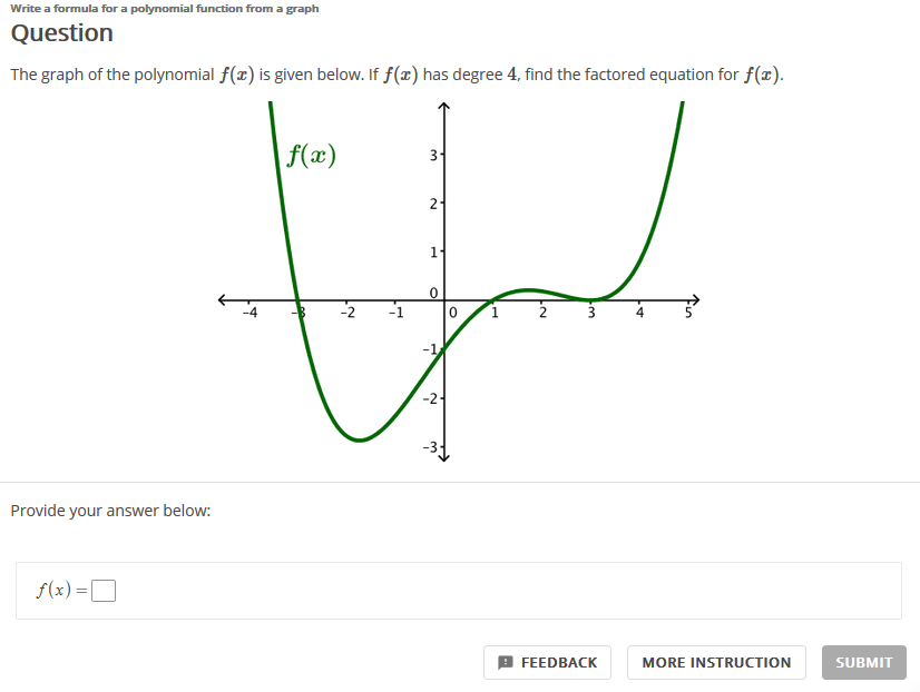 Solved Write a formula for a polynomial function from a | Chegg.com