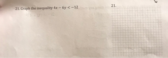 Solved 21. Graph the inequality 4x -6y