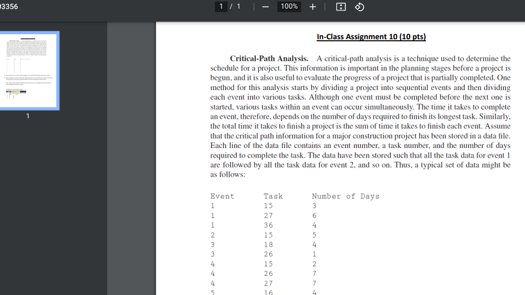 Solved Critical-Path Analysis. A critical-path analysis is a | Chegg.com
