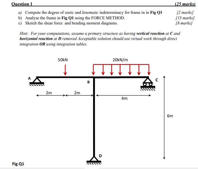 Solved a) Compute the degree of static and kinematic | Chegg.com