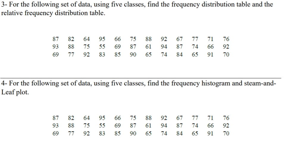 Solved 3- For the following set of data, using five classes, | Chegg.com