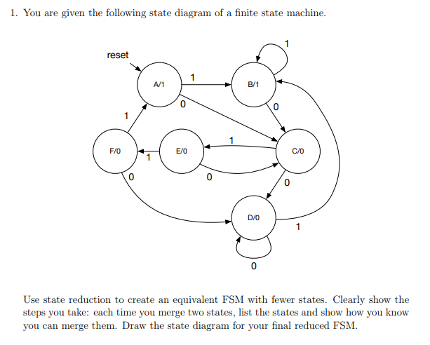 Solved 1. You are given the following state diagram of a | Chegg.com