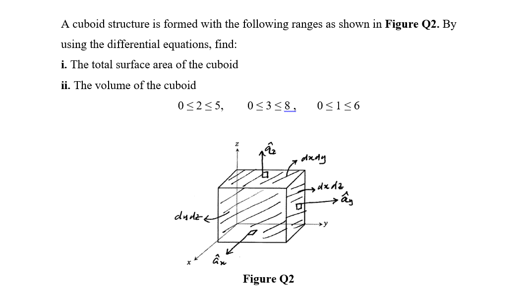 Solved A cuboid structure is formed with the following | Chegg.com