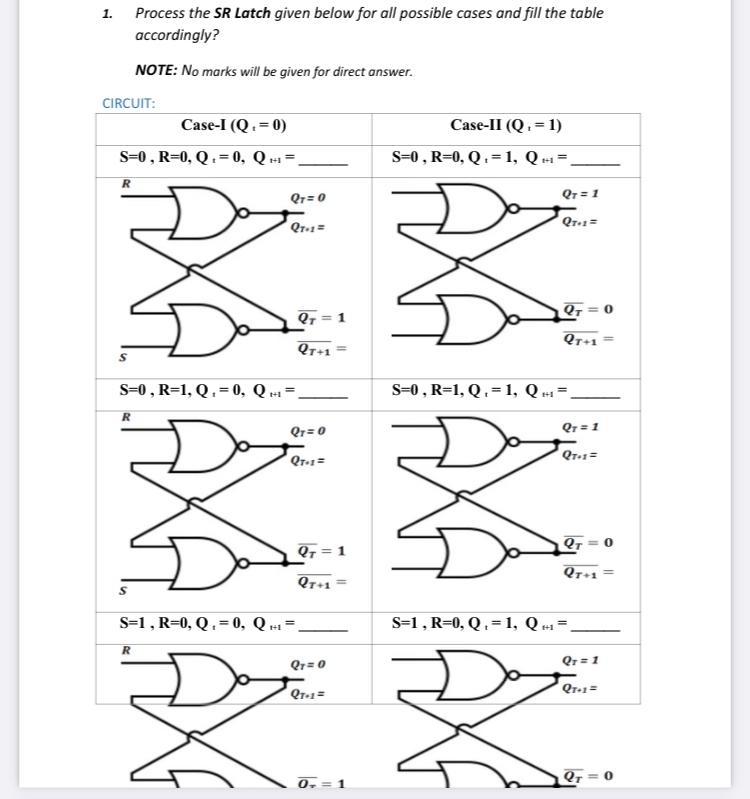 Solved 1. Process the SR Latch given below for all possible | Chegg.com