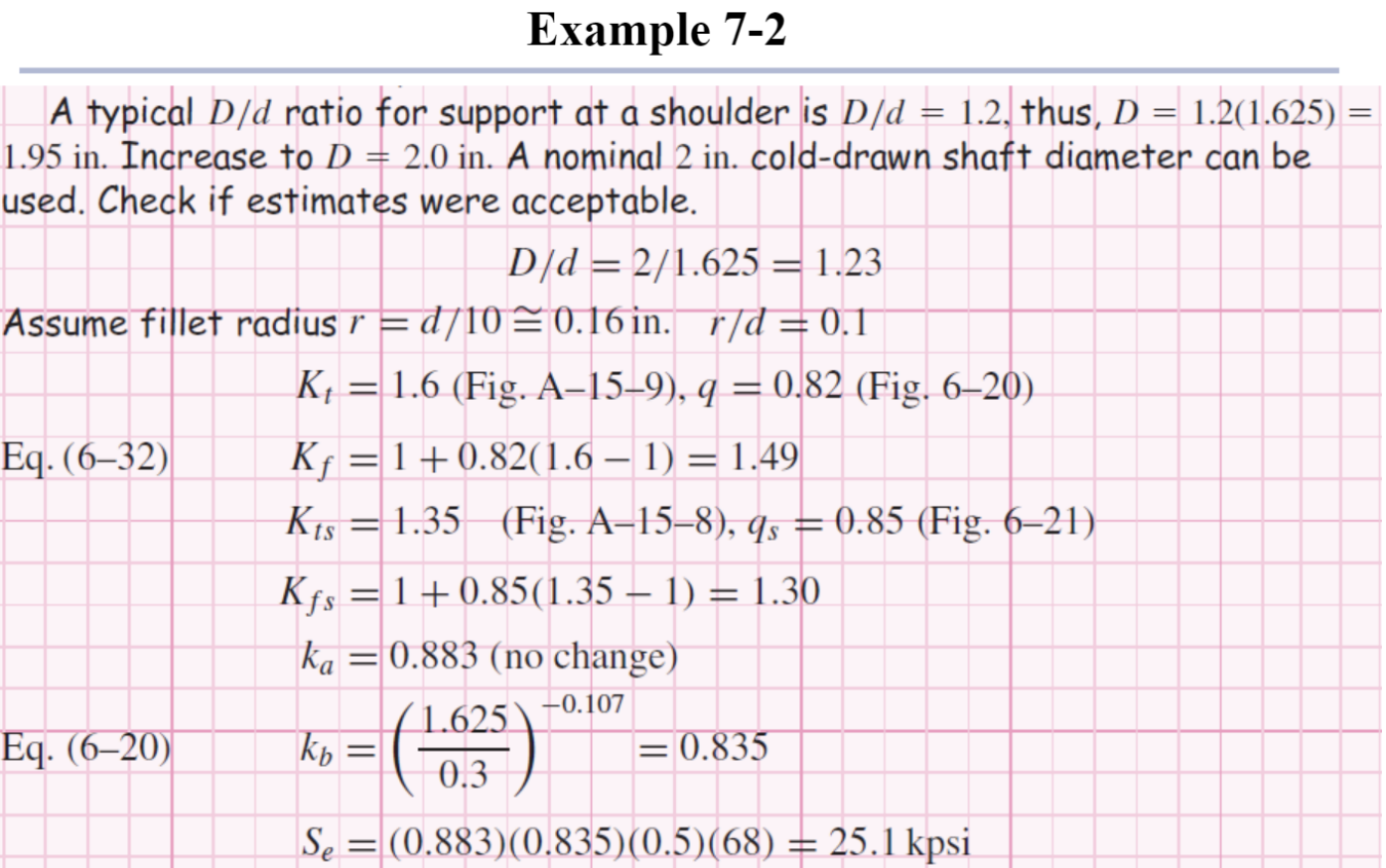 Solved please solve using this questions specific values and | Chegg.com