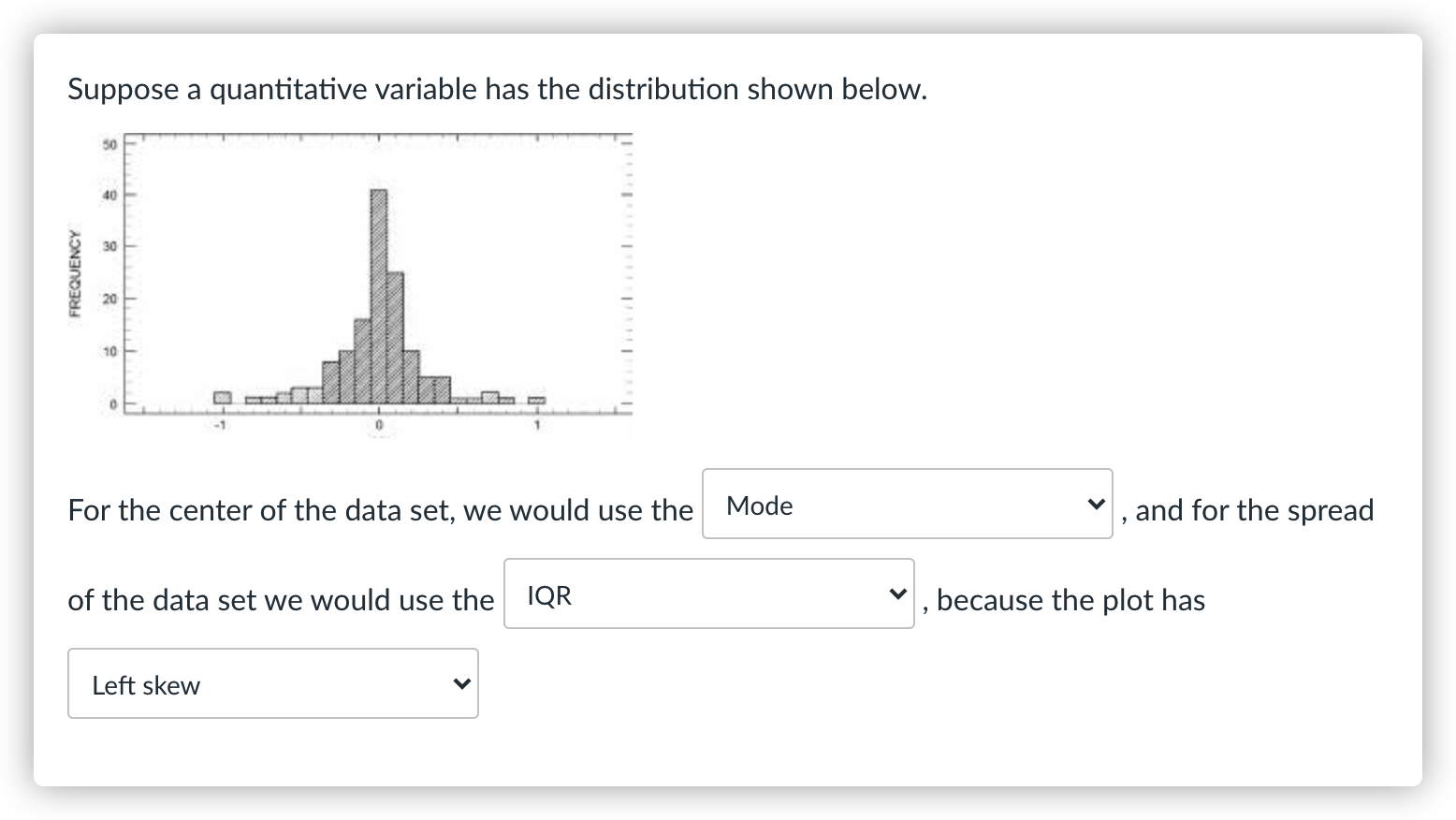 Solved Suppose a quantitative variable has the distribution | Chegg.com