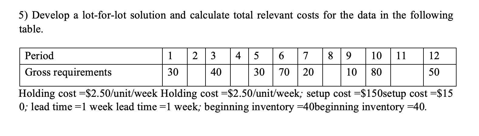 Solved Develop a lot-for-lot solution and calculate total | Chegg.com
