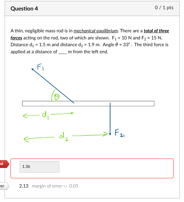 Solved Question 4A thin, negligible mass rod is in | Chegg.com