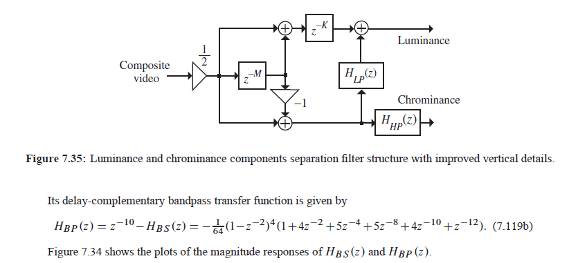 Solved Consider the two filters from Example 7.14 whose | Chegg.com