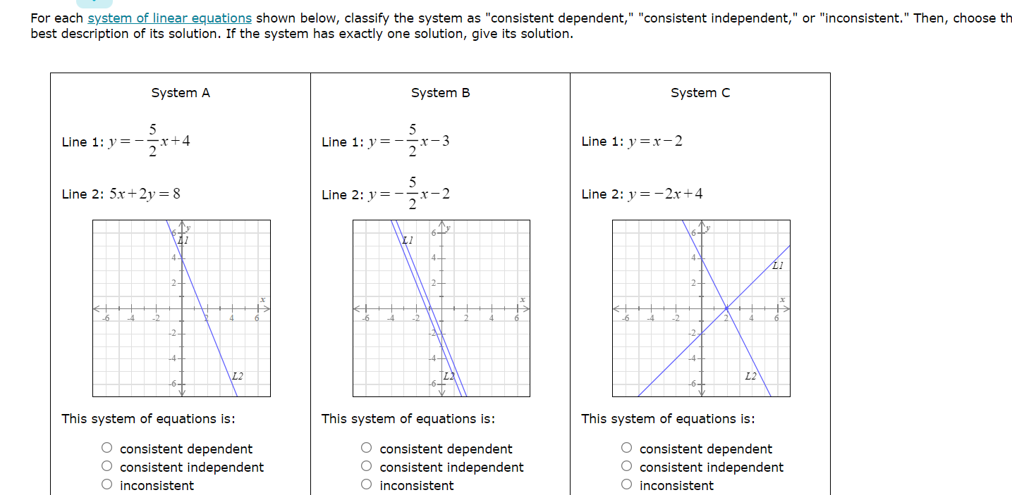 Solved For each system of linear equations shown below, | Chegg.com