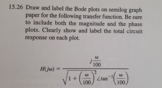 Solved 15.26 Draw and label the Bode plots on semilog graph | Chegg.com