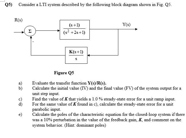 Solved Q5) Consider a LTI system described by the following | Chegg.com
