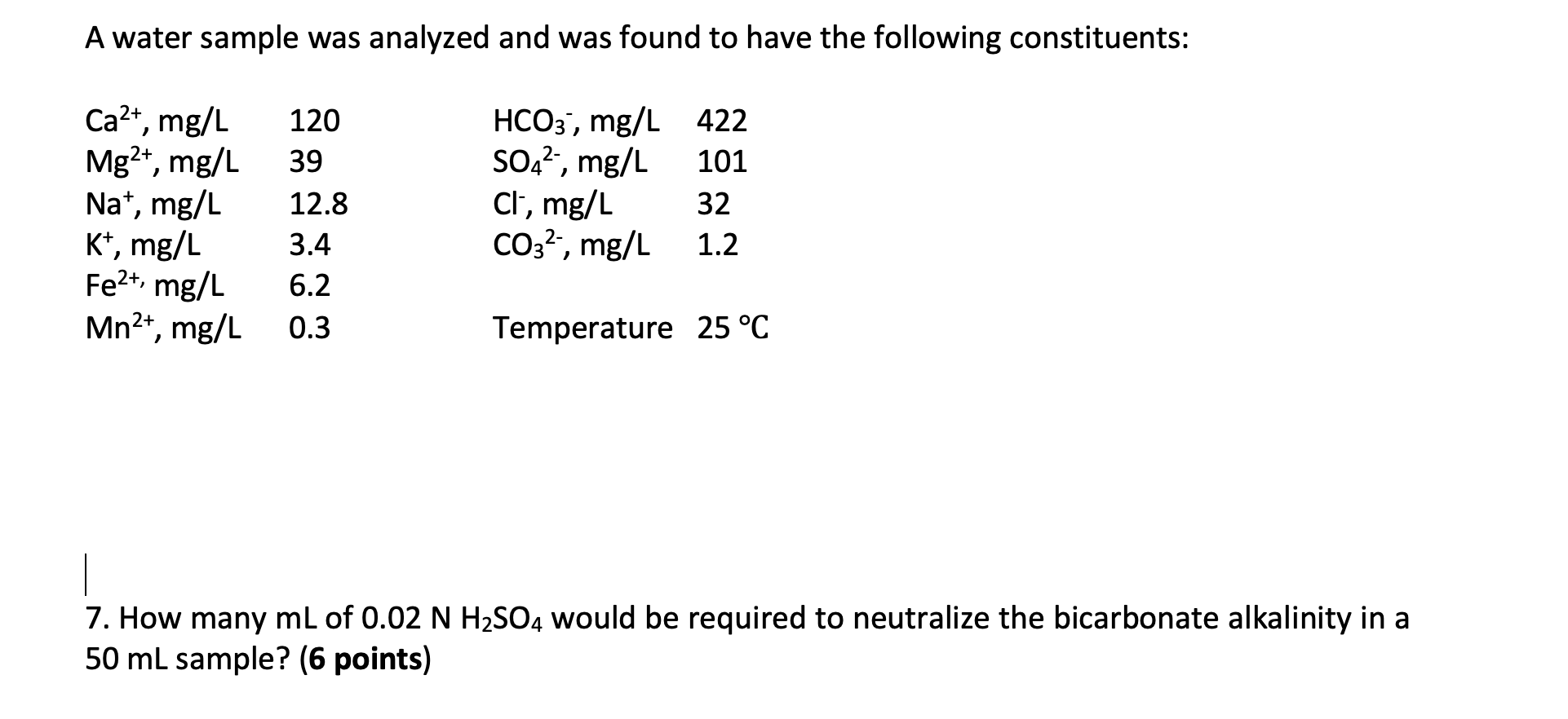 Solved A water sample was analyzed and was found to have the | Chegg.com