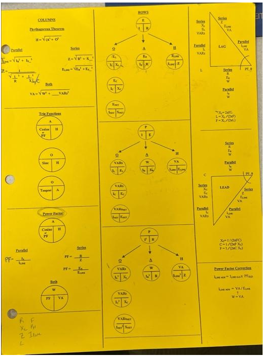 Solved Lesson 4: Inductance & Inductive Reactance in AC | Chegg.com