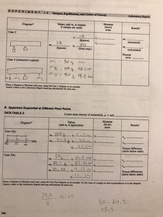 Solved Lab Partners) EXPERIMENT 1 4 Torques, Equilibrium, | Chegg.com