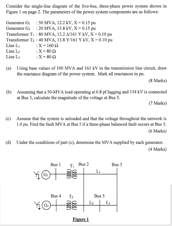 Consider the single-line diagram of the five-bus, | Chegg.com