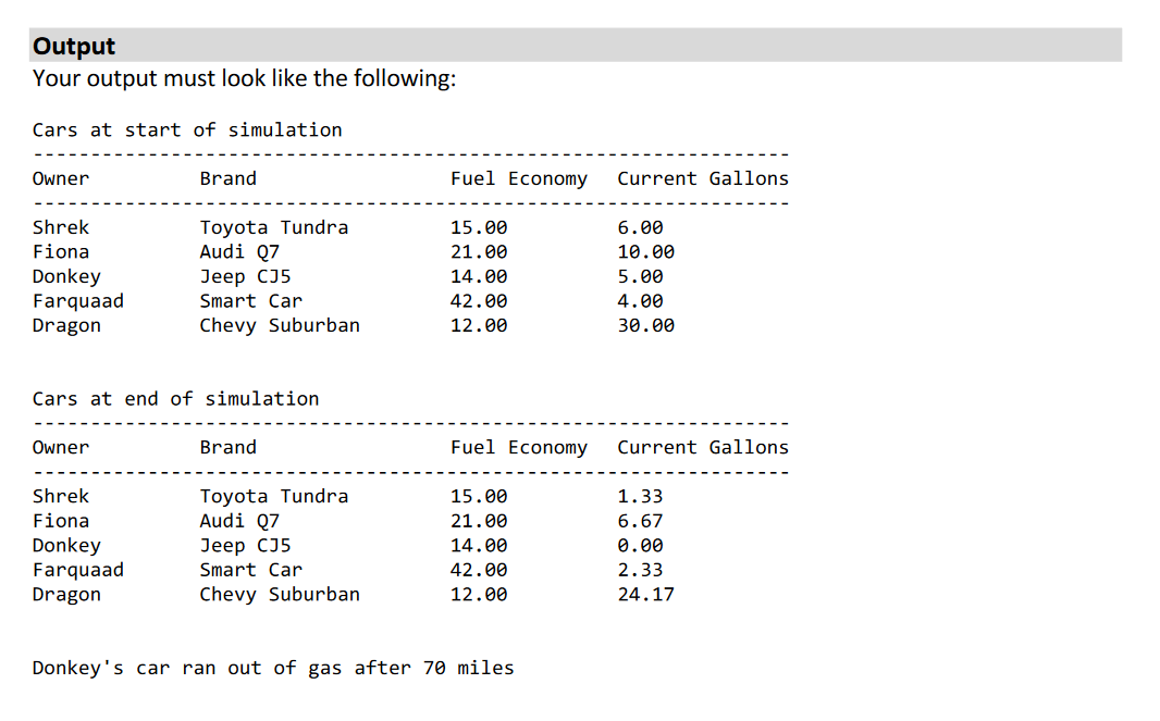 Solved Assignment Description This assignment provides the | Chegg.com