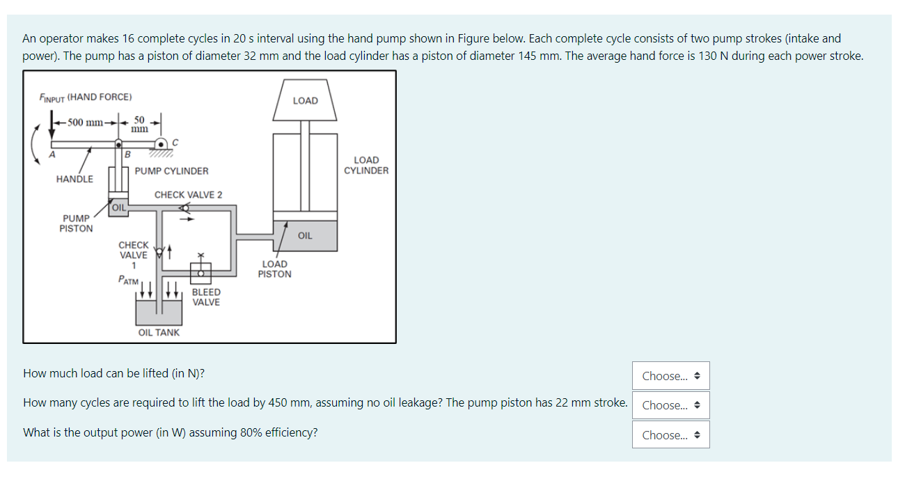 Solved An operator makes 16 complete cycles in 20 s interval | Chegg.com