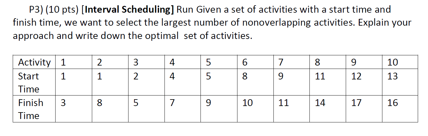 Solved P3) (10 pts) [Interval Scheduling] Run Given a set of | Chegg.com