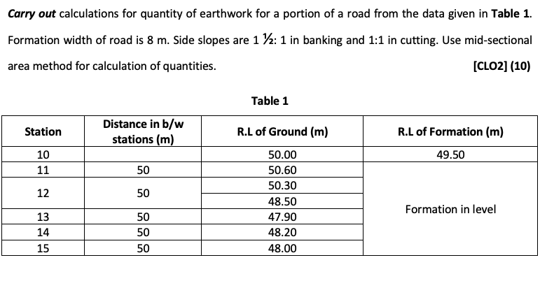 Solved calculations for quantity of earthwork for a portion | Chegg.com